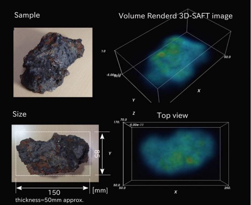 Computational Time-Reversal Imaging Method For Ultrasonic ...