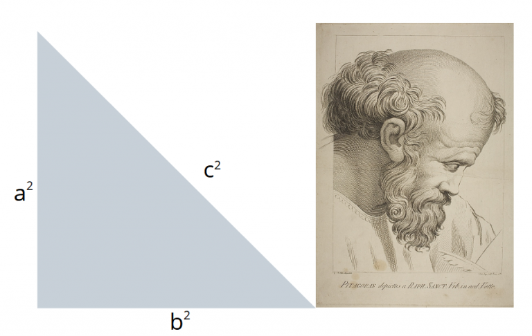 Colors Of The Rainbow In Order - Science Trends