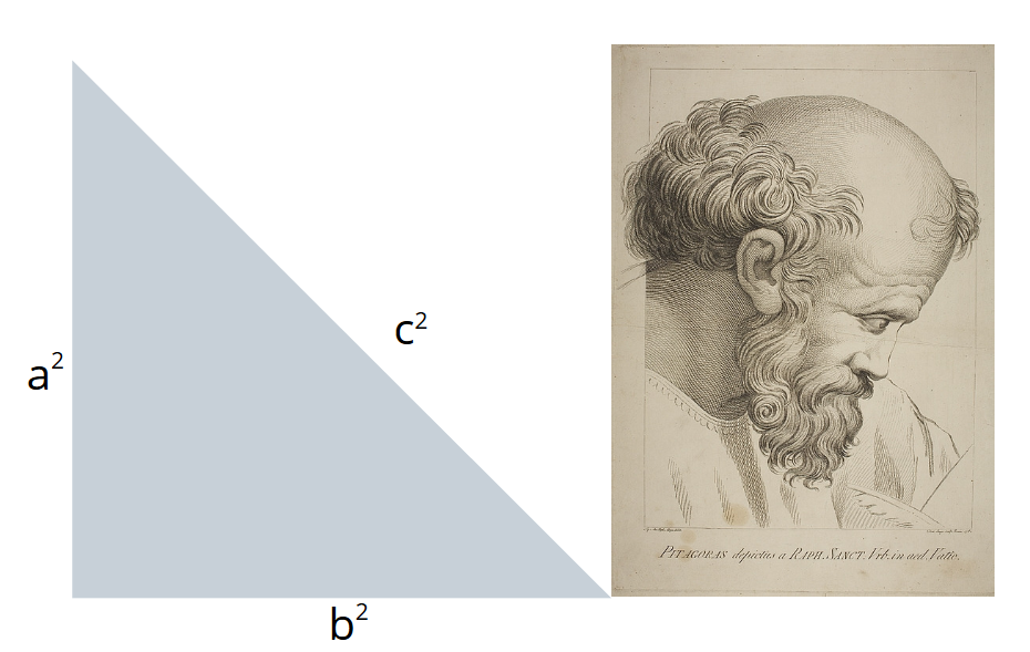 Colors Of The Rainbow In Order - Science Trends