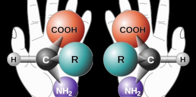 Investigating The Connectivity Between Atoms In Chiral Molecules ...