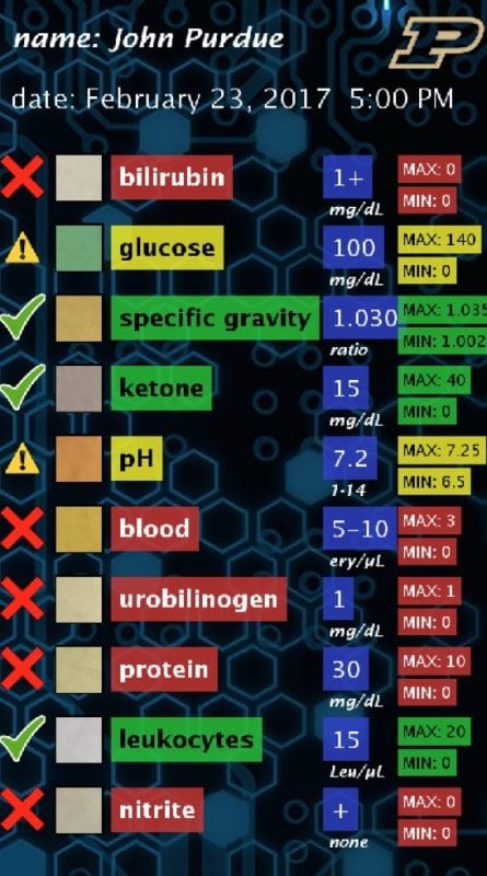 Self-powered Paper-based Diagnostics At The Point Of Care Testing ...
