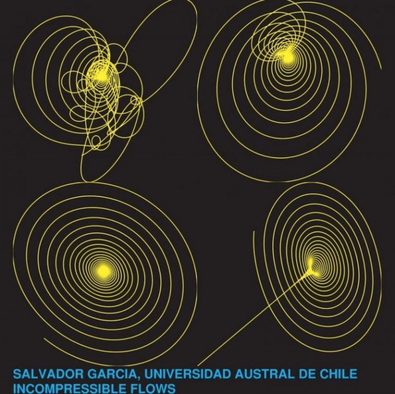 Modeling Chaos Eddy Flows Using Navier–Stokes Equations And Lid-Driven ...