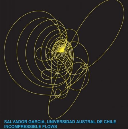 Modeling Chaos Eddy Flows Using Navier–Stokes Equations And Lid-Driven ...