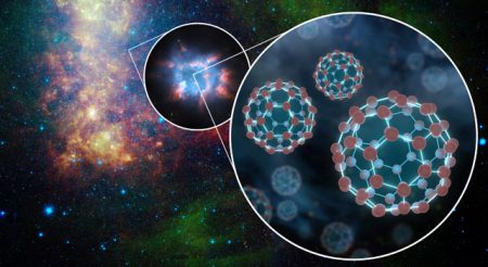 Molecules In Space: Physics, Chemistry And Biology - Science Trends