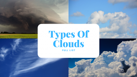 Types Of Clouds In The Sky | Science Trends