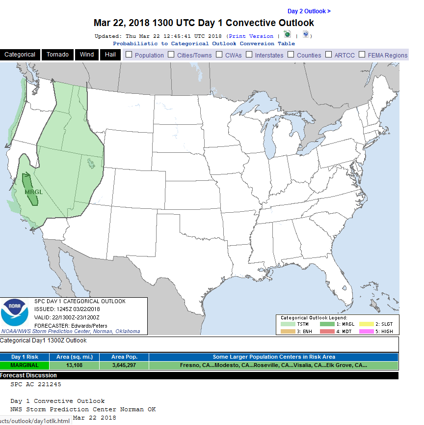 Convective Outlook: Storm Prediction - Science Trends