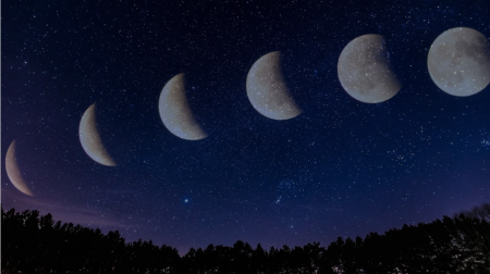 The 8 Moon Phases In Order - Science Trends
