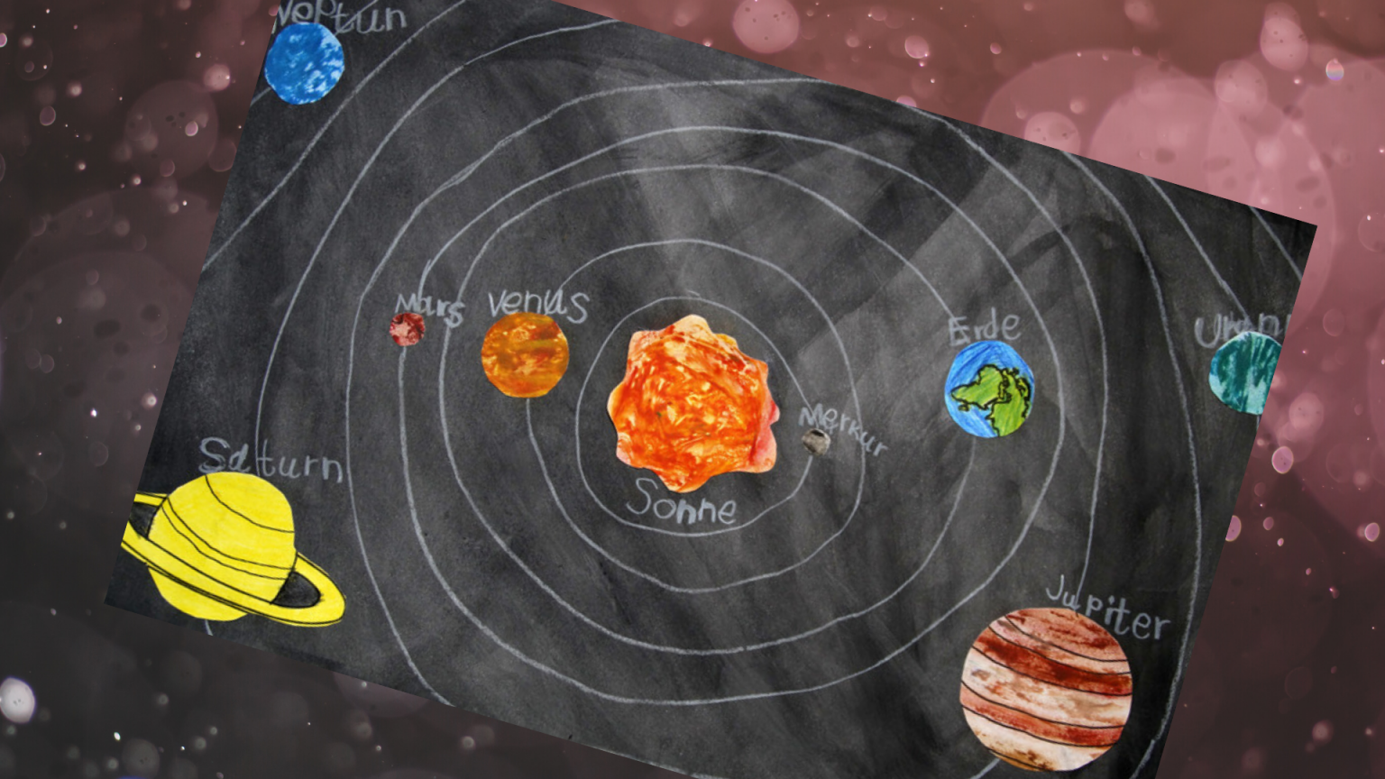 Solar System Project Ideas - Science Trends