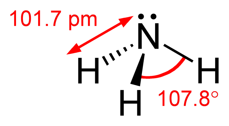 How To Calculate The Chemical Charge Of Ammonia (NH3) - Science Trends