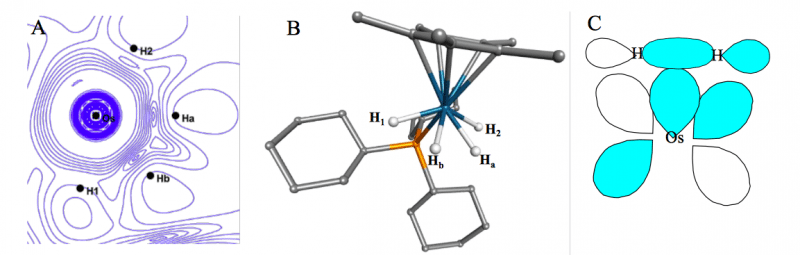 Visualizing The Molecular Wave Function - Science Trends