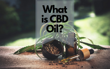 What Does CBD Stand For? - Science Trends