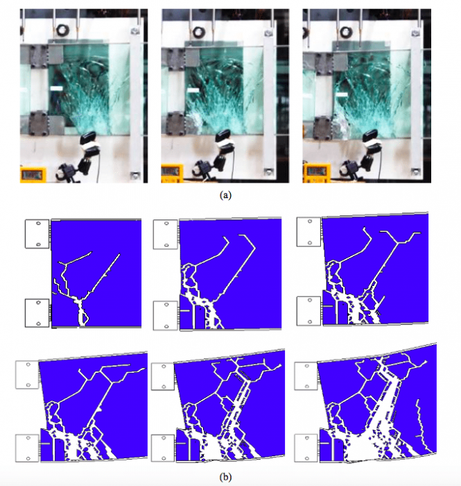Thick Embedded Connections For Laminated Glass Structures - Science Trends