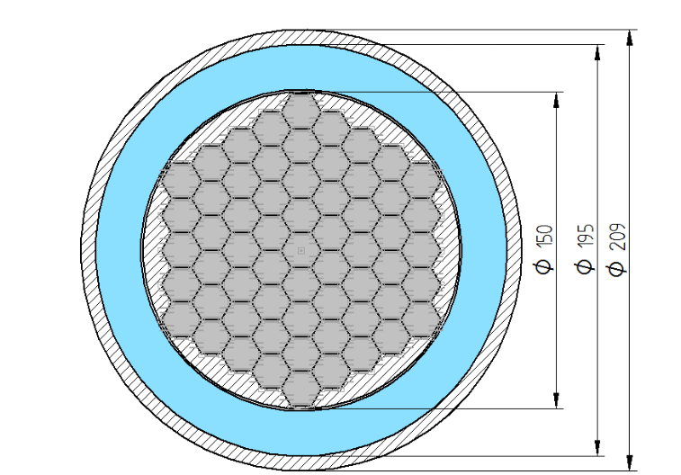 Compact Primary Shielding Materials For Small And Medium Reactors ...
