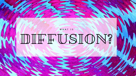 What Is Diffusion? - Science Trends