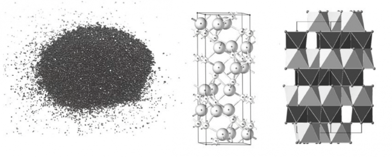 Hidden Gems Of Ilmenite As A Photocatalyst - Science Trends