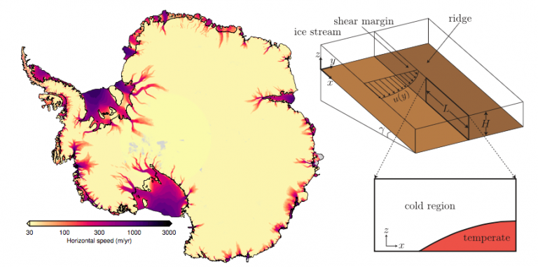 Investigating Shear Margins And Temperate Ice In The Antarctic Ice ...
