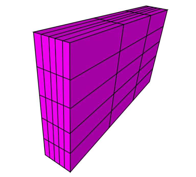 What Is An Array In Science? | Science Trends