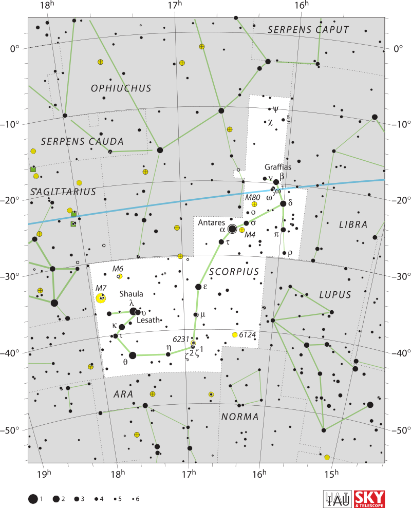 The Scorpius Constellation | Science Trends