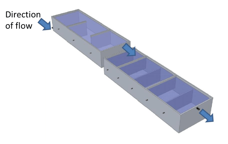 Modernizing The Design Of Anaerobic Waste Stabilization Ponds To ...