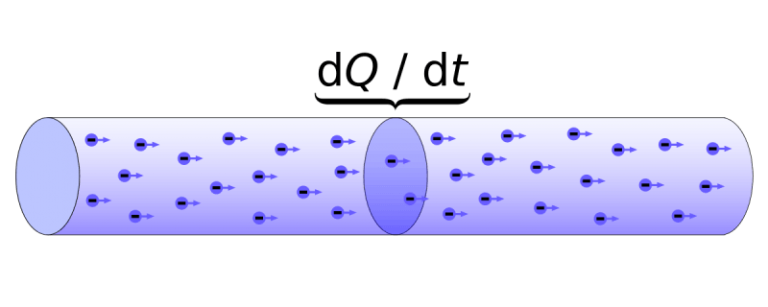 Definitive Mass Of An Electron - Science Trends