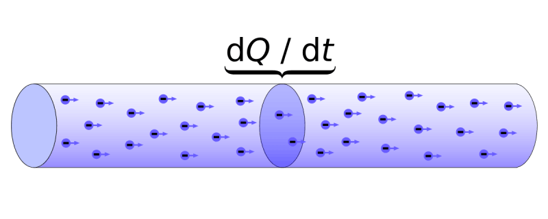 Definitive Mass Of An Electron - Science Trends