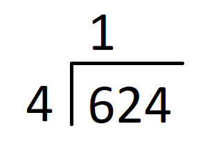 Divided By: Meaning And Steps To Divide Anything | Science Trends