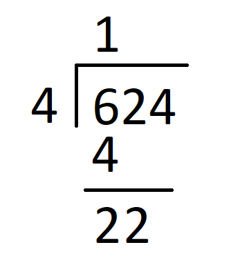 Divided By: Meaning And Steps To Divide Anything - Science Trends