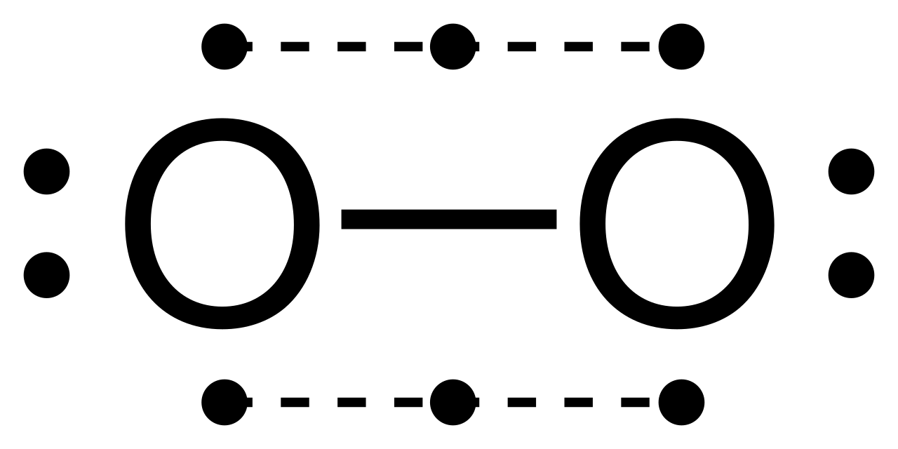 O2 Oxygen Lewis Dot Structure Science Trends