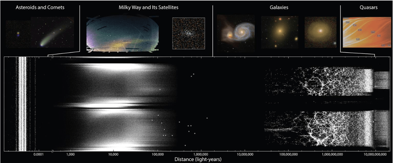 A Computer Vision Application For Galaxy Detection - Science Trends