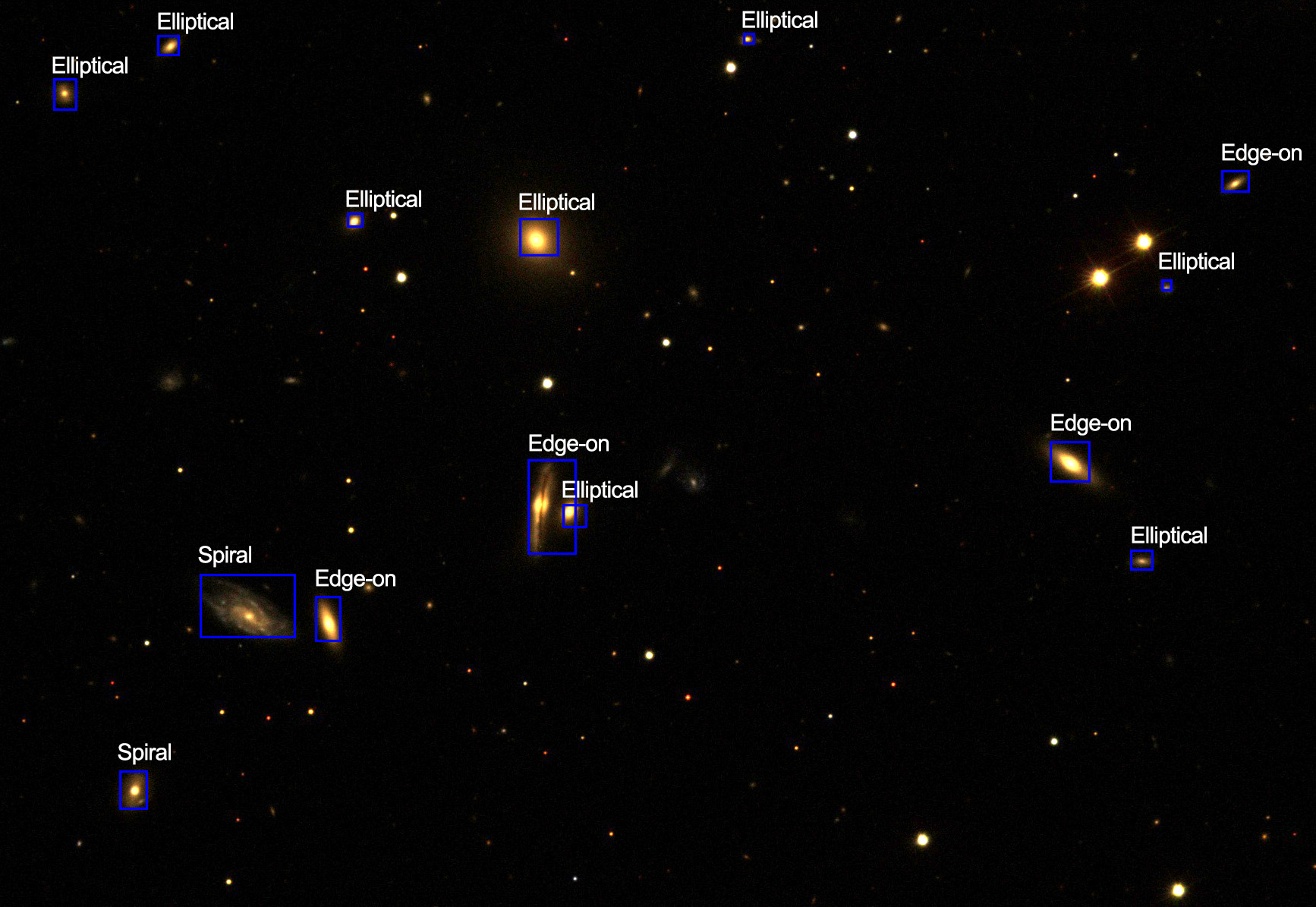 A Computer Vision Application For Galaxy Detection - Science Trends
