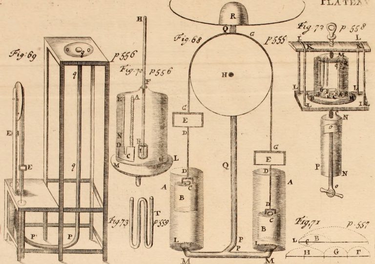 Boyle’s Law Formula & Equation - Science Trends