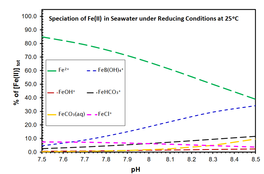 Gigantic Iron Mass Transfer In The Early History Of The Earth/Mars ...