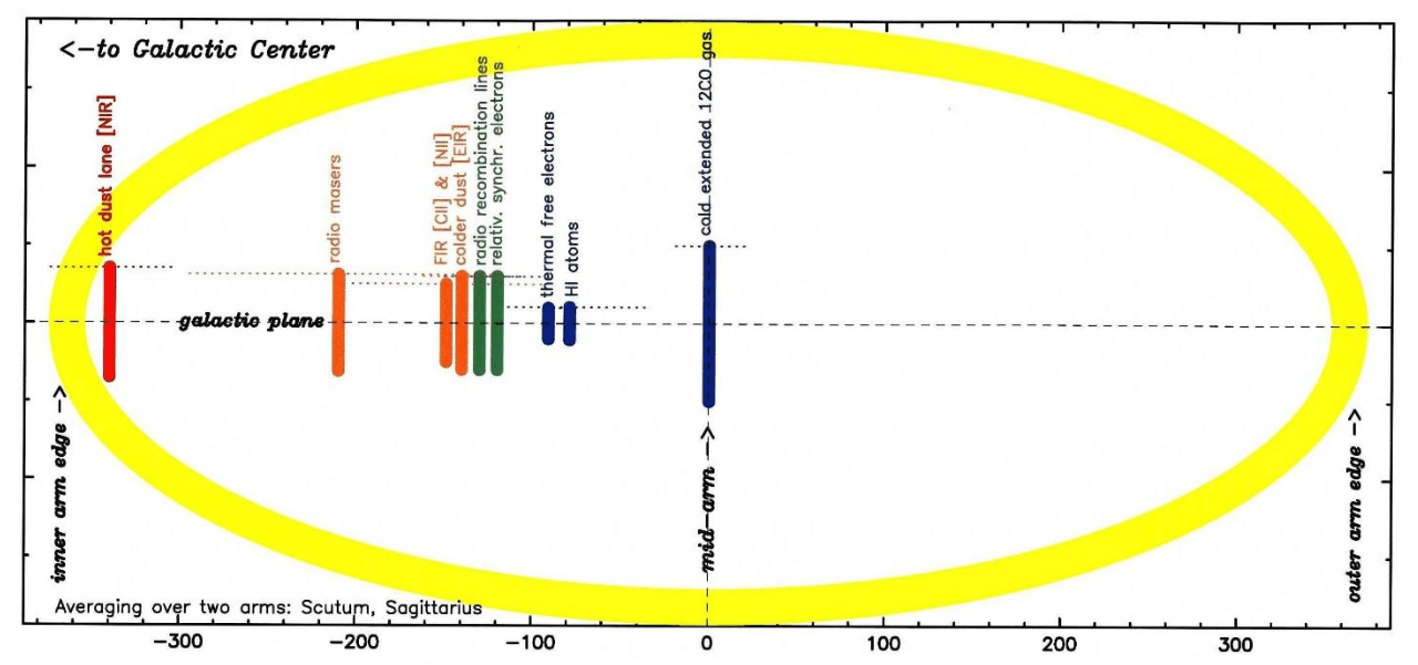 The Milky Way Galaxy’s Global Order And Mirror-Image Symmetry, Co ...