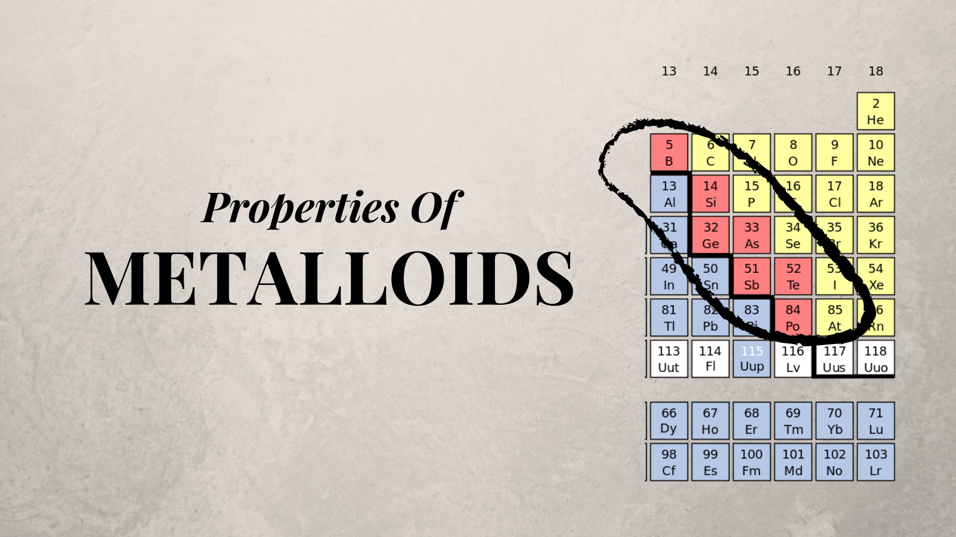4 Properties Of Metalloids Science Trends