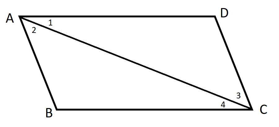 5 Unique Properties Of Parallelograms - Science Trends