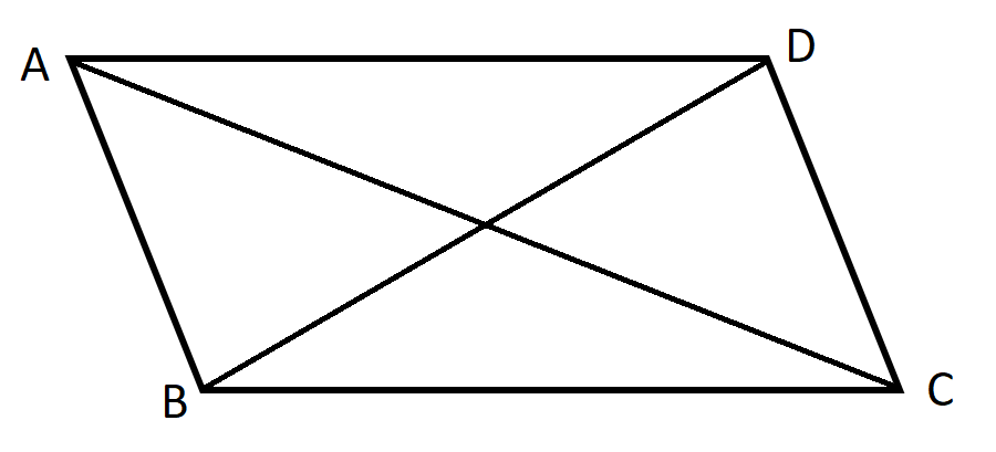 5 Unique Properties Of Parallelograms - Science Trends