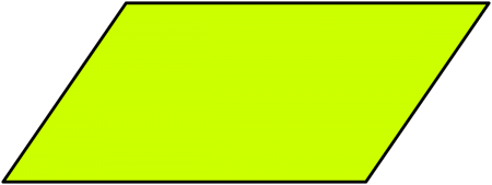 5 Unique Properties Of Parallelograms - Science Trends