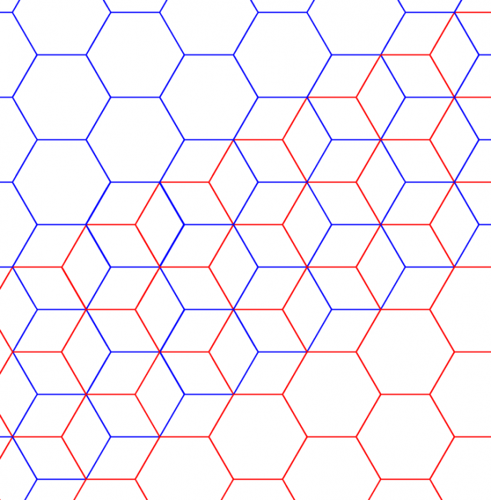 5 Properties Of Rhombus For Math Class - Science Trends