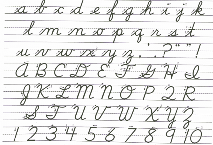 Cursive Writing Capital Letters Cursive Capital Alphabets Writing 