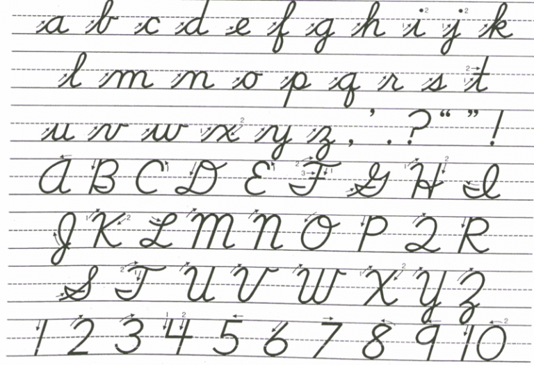 Cursive Capital Letters: From A To Z - Science Trends