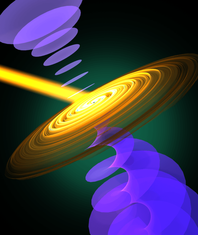 A “Twist” In Wavefunction With Ultrafast Vortex Electron Beams ...