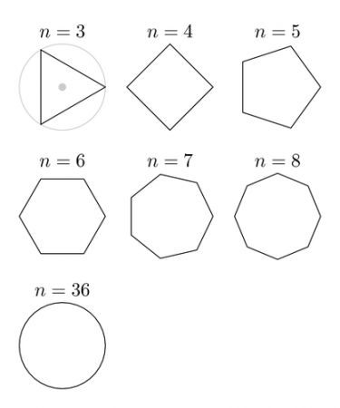 Polygon Shapes: 3, 5, 7 Sides And More - Science Trends