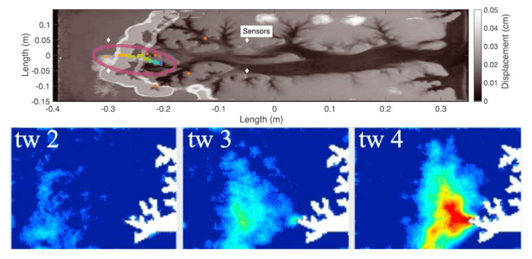 Location Estimation Of Air/Fluid Pressure-Induced Microseismic Events - Science Trends